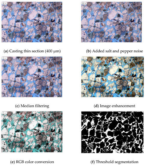 A New Method for Calculating Reservoir Core-Bound Water Saturation ...