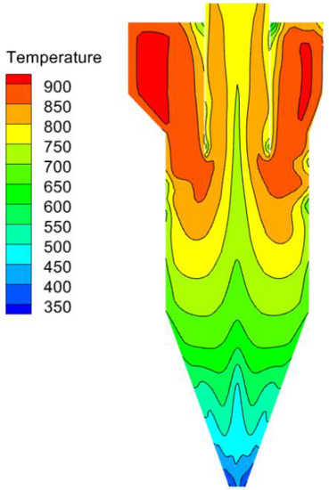 Numerical Simulation of CO2 Extraction from the Cement Pre-Calciner ...