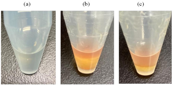 Simple and Economical Downstream Process Development for Edible Oil ...