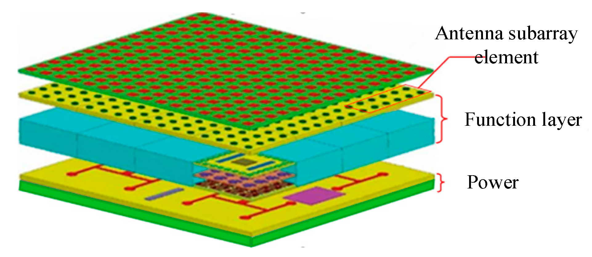 Prediction of Array Antenna Assembly Accuracy Based on Auto-Encoder and ...