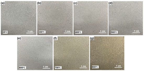 Post-Fire Analysis of Thermally Sprayed Coatings: Evaluating ...
