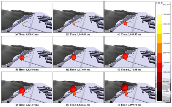 Dynamic Process and Damage Evaluation Subject to Explosion Consequences ...
