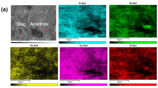 Solid Precipitation Behaviors in Coal Slag from Different Primary ...