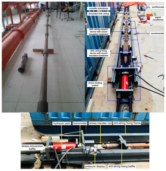 Experimental Study on Downhole Acoustic Wave Propagation ...