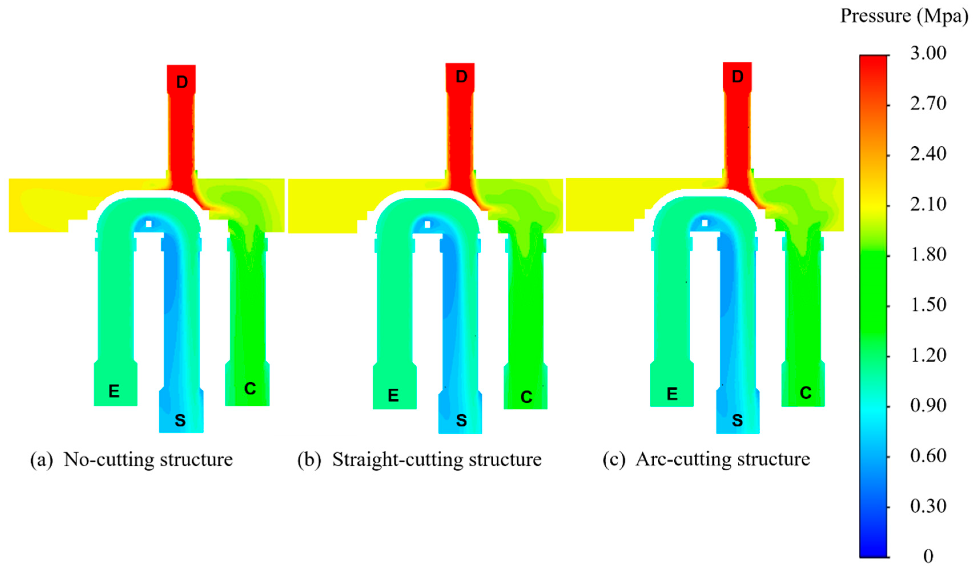 Investigation of Effects of Slider Structure on the Reversing ...