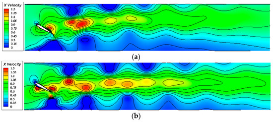 Comparative Analysis of the Hydrodynamic Performance of Arc and Linear ...