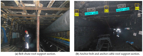 The Retention and Control Technology for Rock Beams in the Roof of the ...