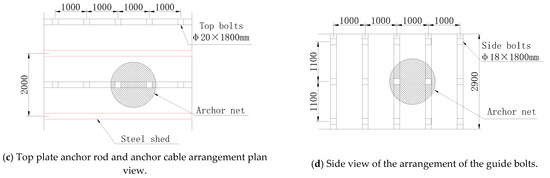 The Retention and Control Technology for Rock Beams in the Roof of the ...