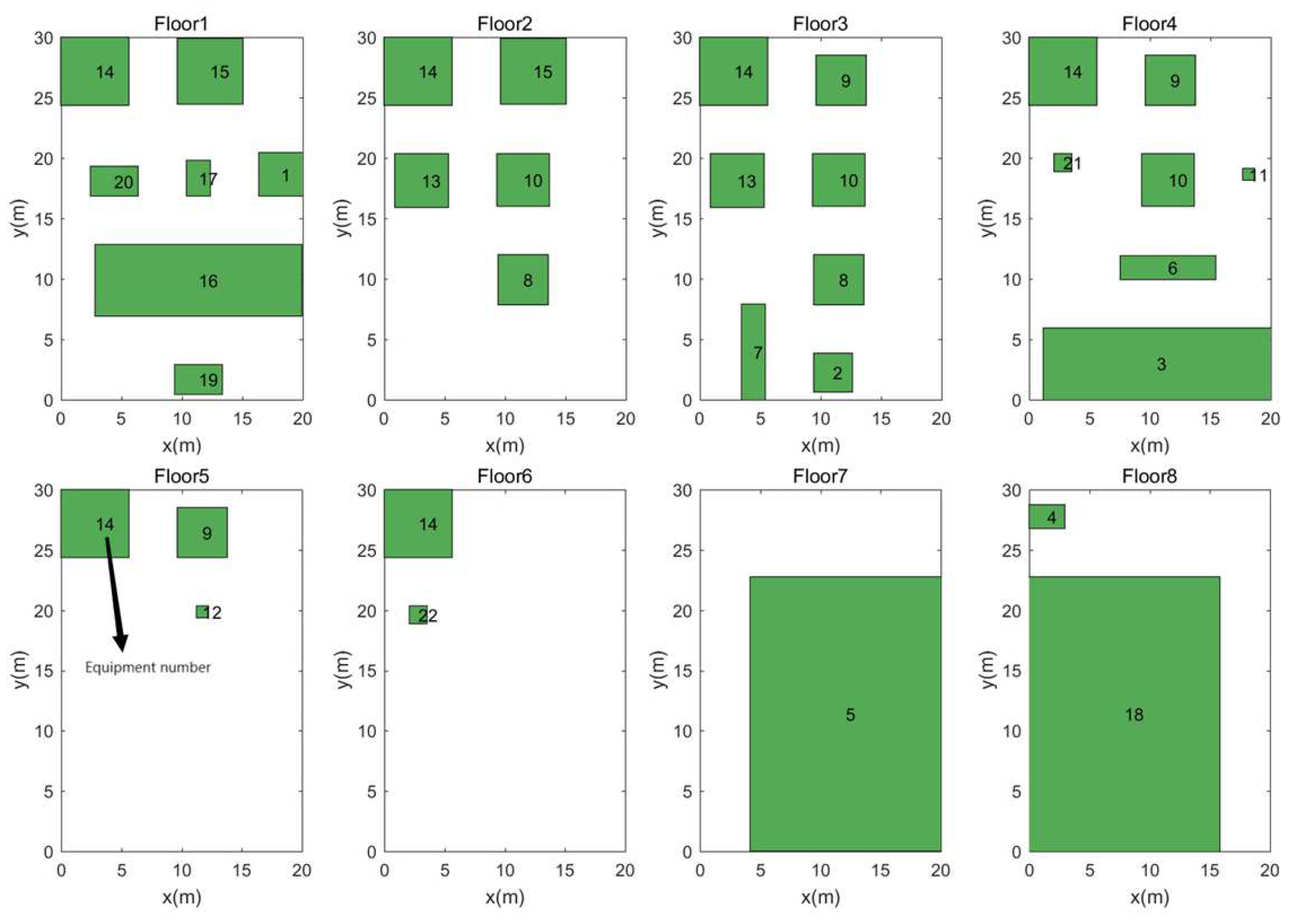 Processes | Free Full-Text | Efficient Approaches for Layout Problems of Large Chemical Plants ...