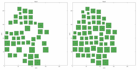 Efficient Approaches for Layout Problems of Large Chemical Plants Based ...