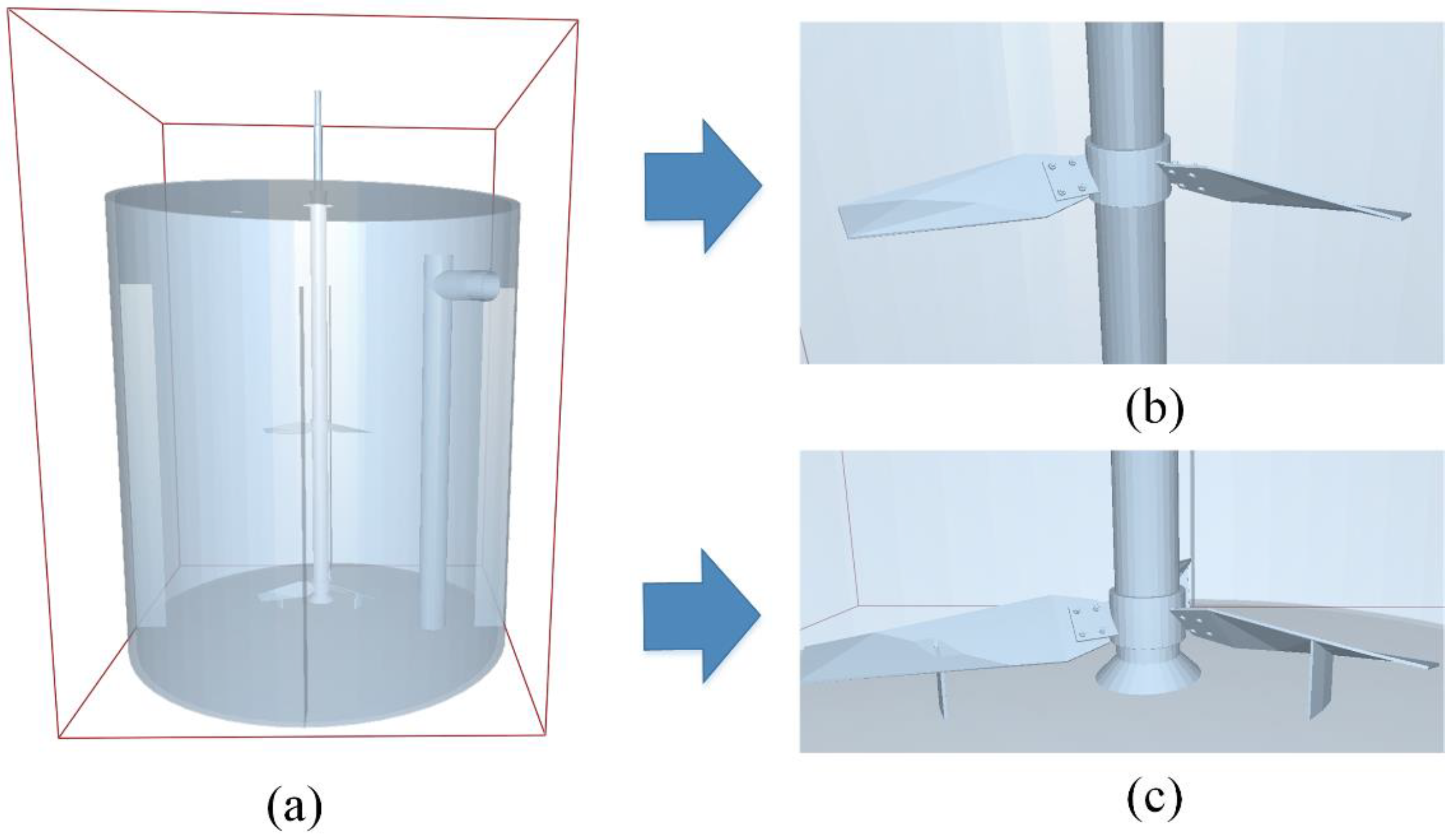 Mixing Transport Mechanism of Three-Phase Particle Flow Based on CFD ...