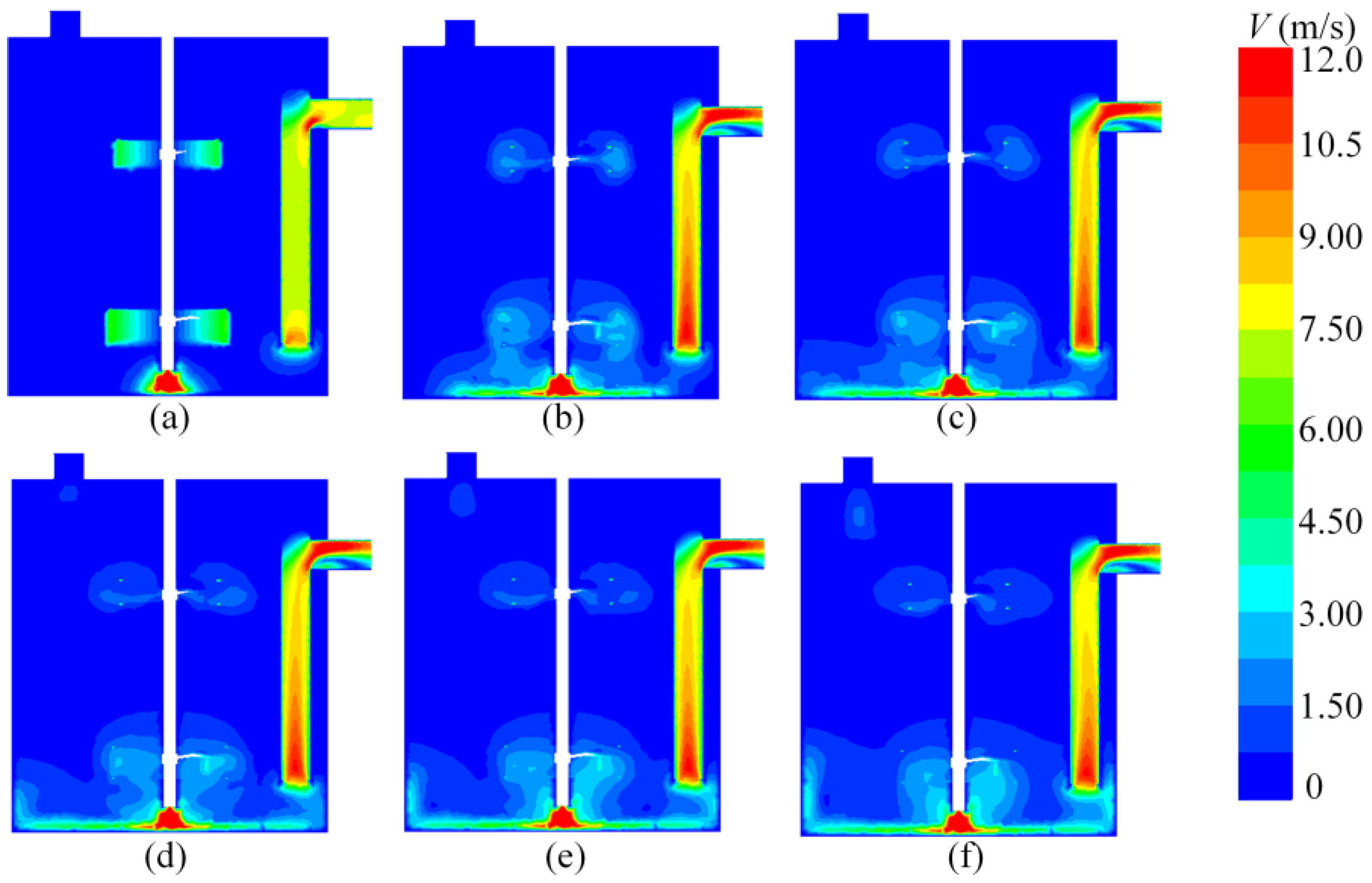 Mixing Transport Mechanism of Three-Phase Particle Flow Based on CFD ...