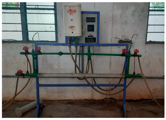 Design Optimization of Counter-Flow Double-Pipe Heat Exchanger Using ...