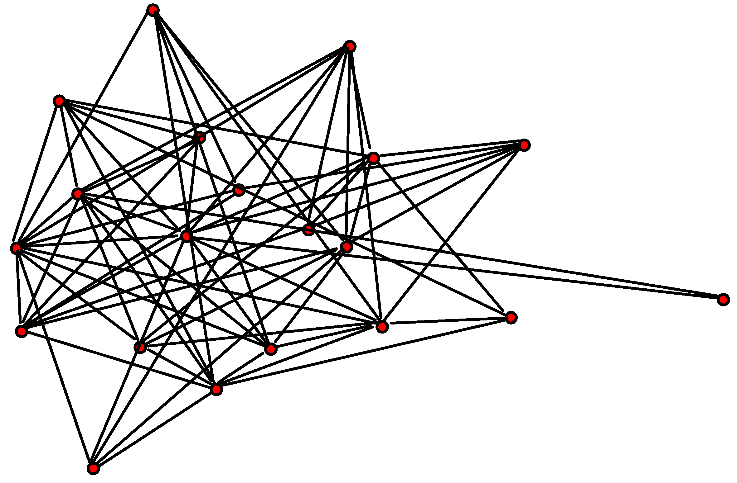 Application of an Improved Link Prediction Algorithm Based on Complex Network in Industrial ...