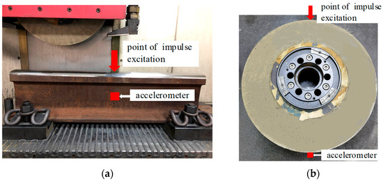 Theoretical and Experimental Analysis of Grinding Stability of Beam ...