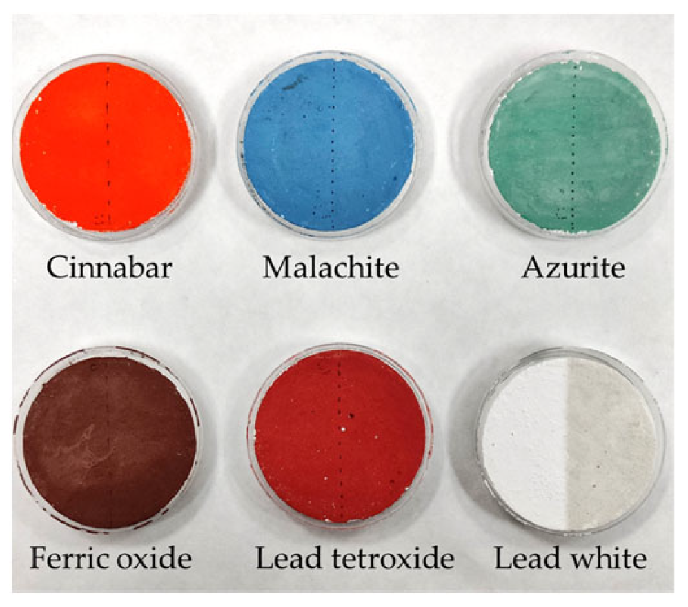 Preliminary Study on the Feasibility of Radiation Technique for Mural ...