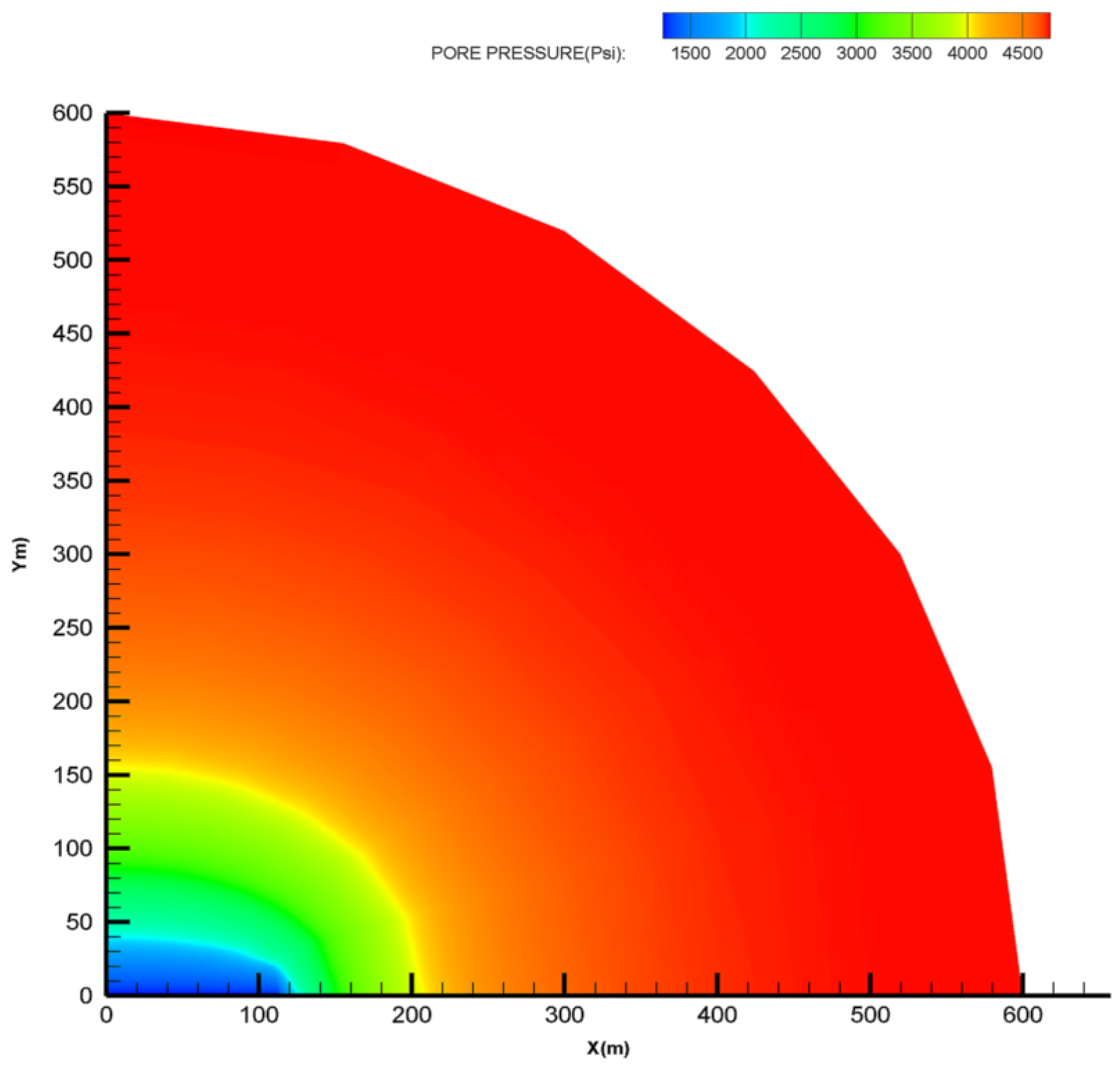 Estimation of Shale Gas Reserves: A Modified Material Balance Equation ...