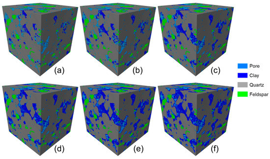 Simulation of Rock Electrical Properties in Deep Reservoirs Based on ...