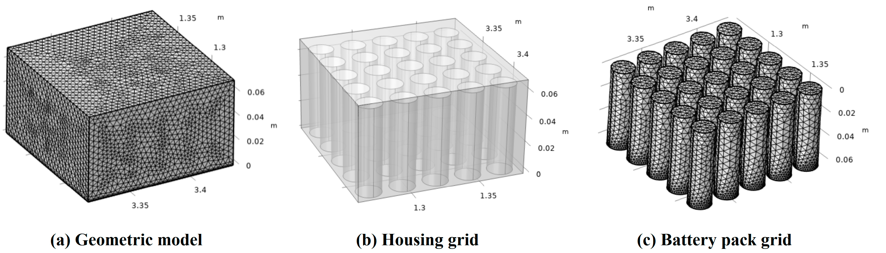Design and Performance Evaluation of Liquid-Cooled Heat Dissipation ...