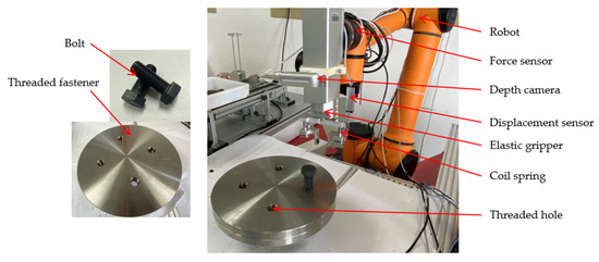 Research on Assembly Method of Threaded Fasteners Based on Visual and ...
