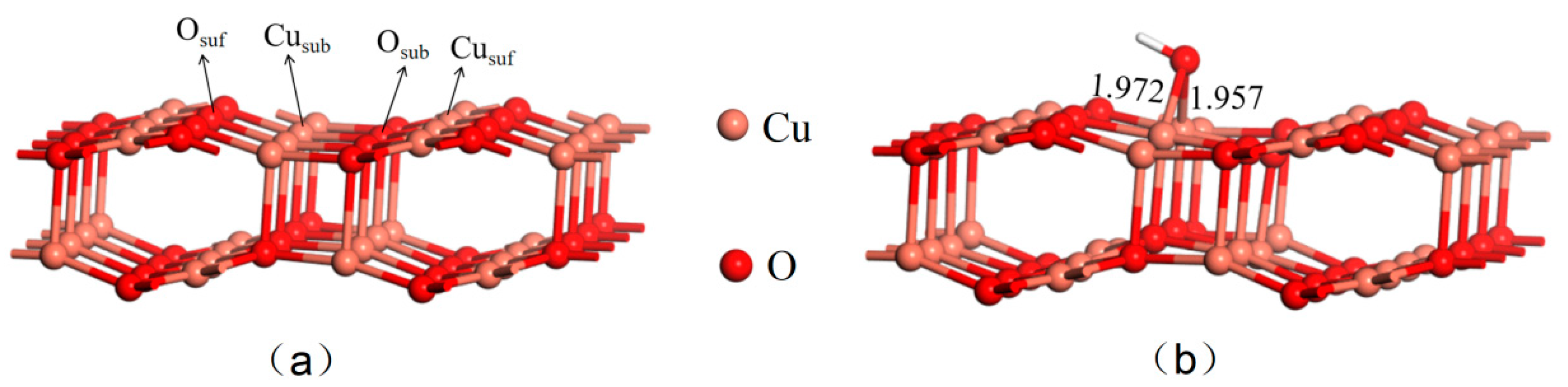 Investigation on the Catalytic Cracking Mechanism of CuO on Dimethyl ...