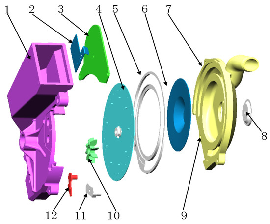 Structural Design and Simulation Analysis of a Dual-Row Pneumatic ...
