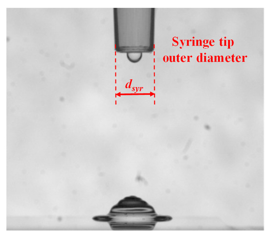 A Study on the Dynamic Collision Behaviors of a Hydrous Ethanol Droplet ...