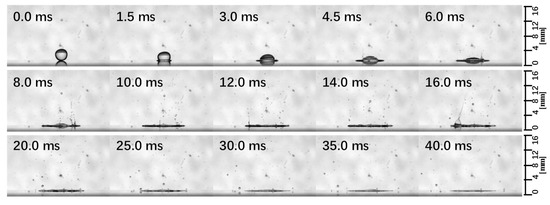 A Study on the Dynamic Collision Behaviors of a Hydrous Ethanol Droplet ...