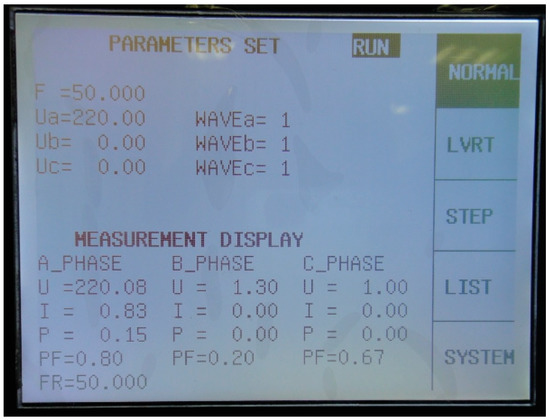 Improved Active Islanding Detection Technique with Different Current Injection Waveform