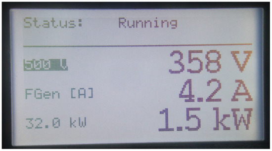 Improved Active Islanding Detection Technique with Different Current Injection Waveform