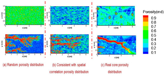 Numerical Simulation of Wormhole Propagation with Foamed-Viscoelastic-Surfactant Acid in ...