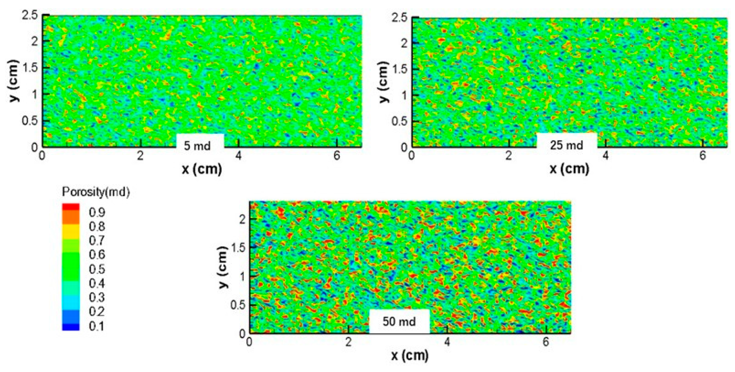 Numerical Simulation of Wormhole Propagation with Foamed-Viscoelastic-Surfactant Acid in ...