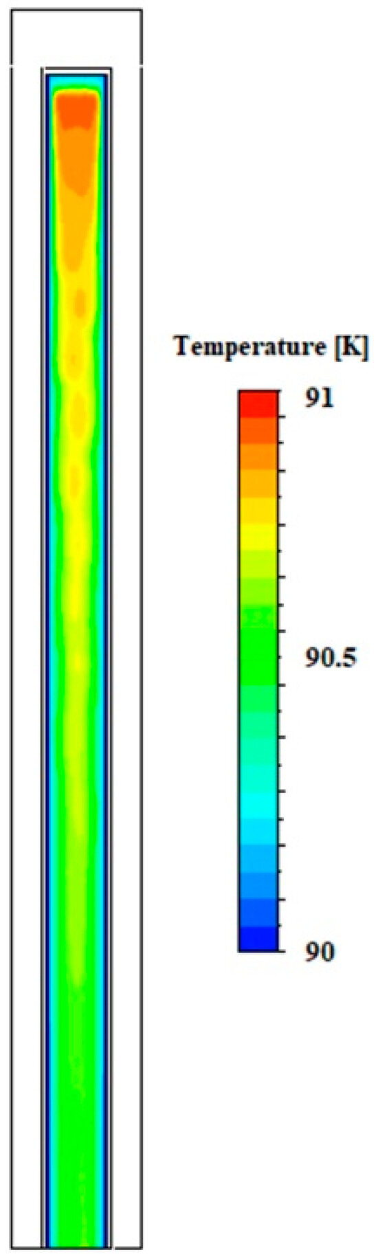 Experimental Investigation and CFD Simulation of Cryogenic Condenser
