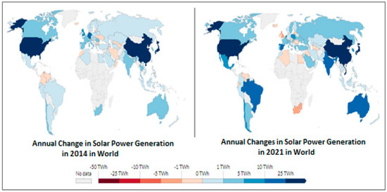 Existing Stature and Possible Outlook of Renewable Power in ...