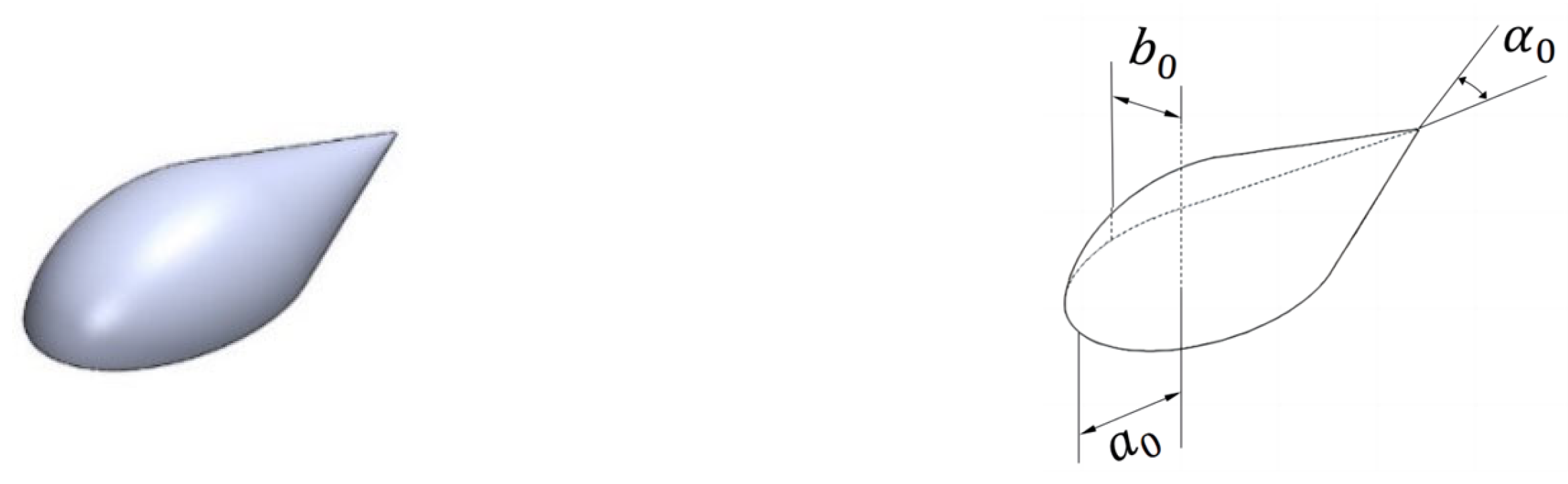 Numerical Investigations of Heat Transfer and Fluid Flow ...