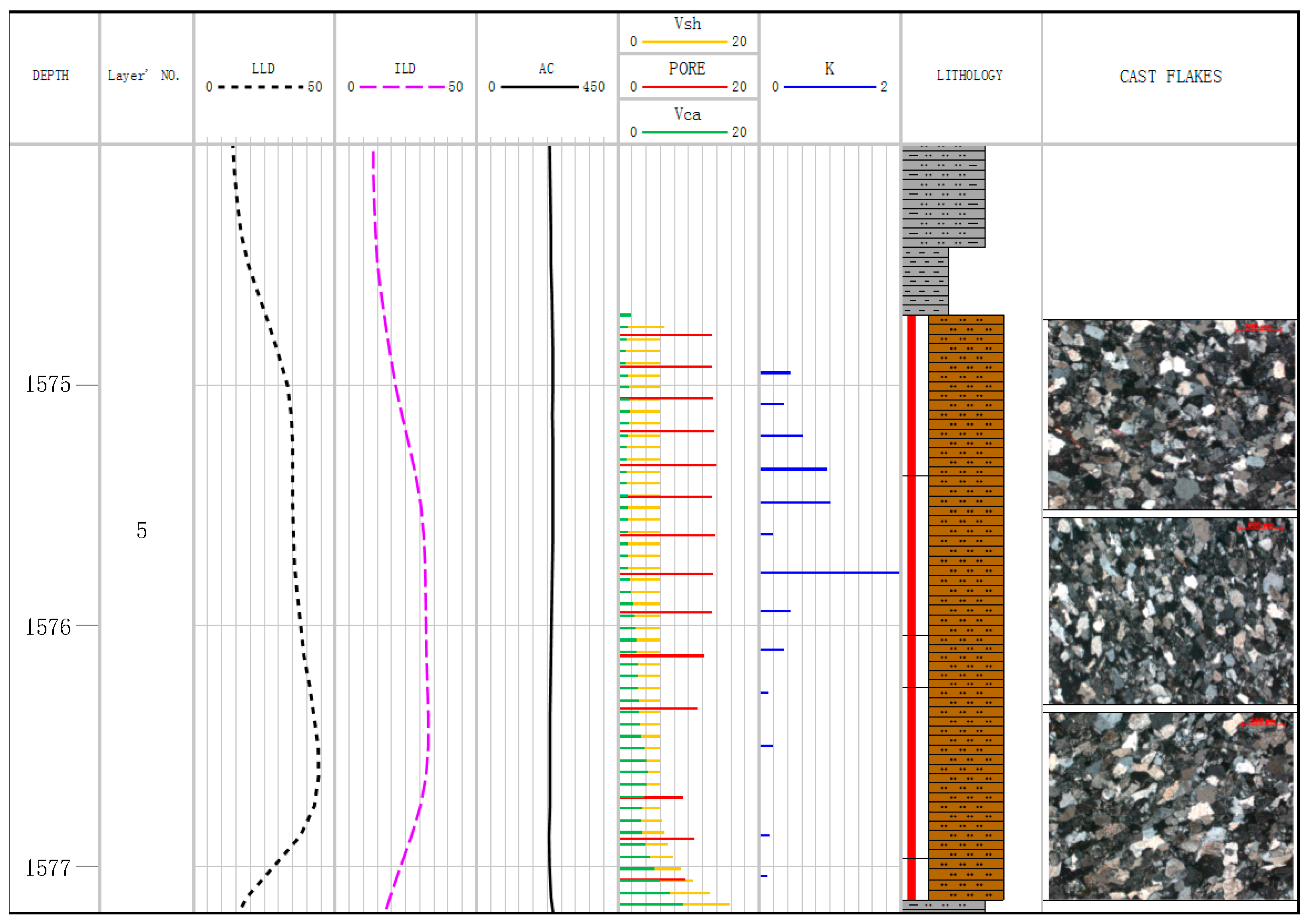 Microscopic Distribution and Development Strategy of Residual Oil in ...