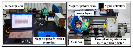 Gearbox Fault Diagnosis Based on Optimized Stacked Denoising Auto Encoder and Kernel Extreme ...