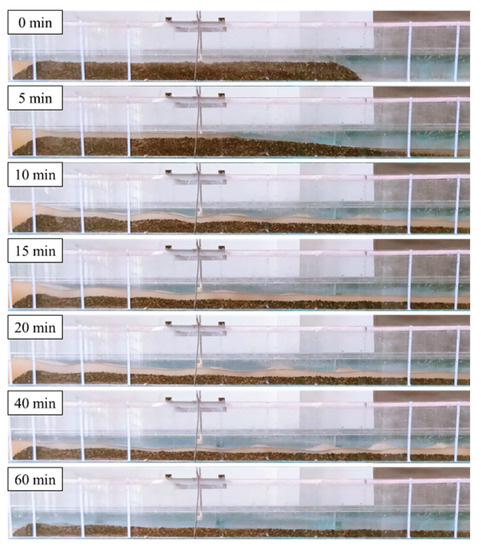 Experimental Study on Wide-Graded Soil Transport in Unsteady Flow