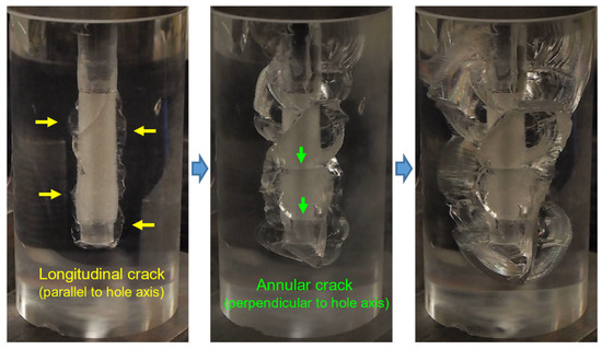 Cryogenic Fracture Proliferation from Boreholes under Stresses