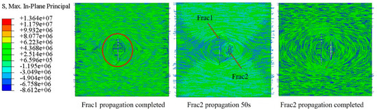 Numerical Simulation Of Multi Fracture Propagation Based On The Extended Finite Element Method