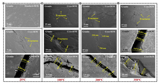 Fracture Patterns of Rocks Observed under Cryogenic Conditions Using ...