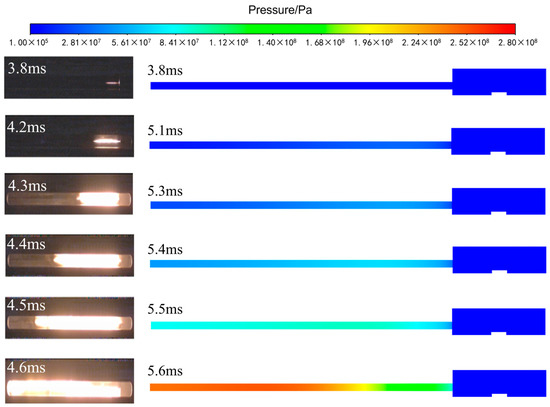 Numerical Study of PBX 9501 Explosive Combustion Process in Confined Space