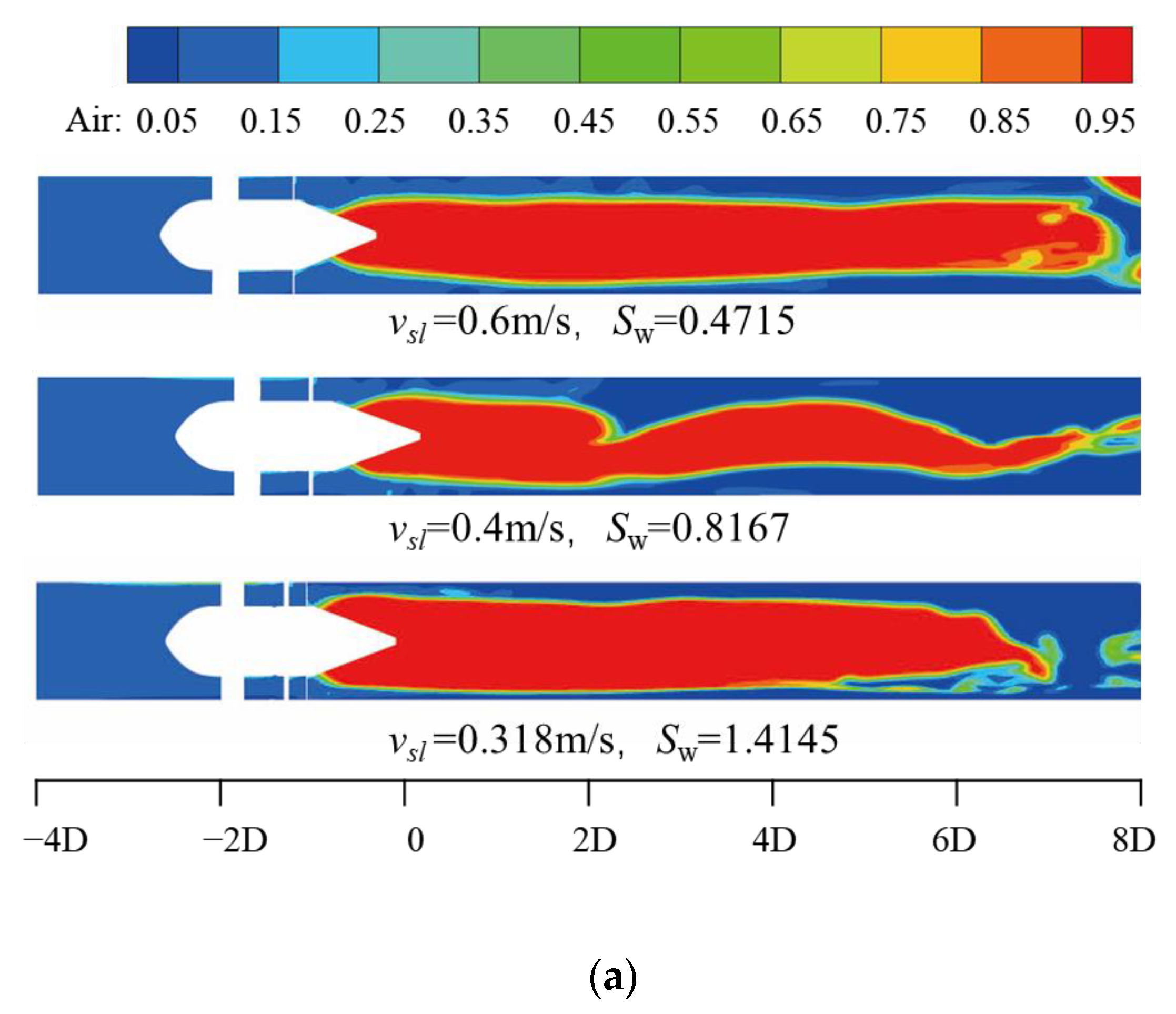 Processes | Free Full-Text | Research on the Gas-Liquid Two-Phase ...