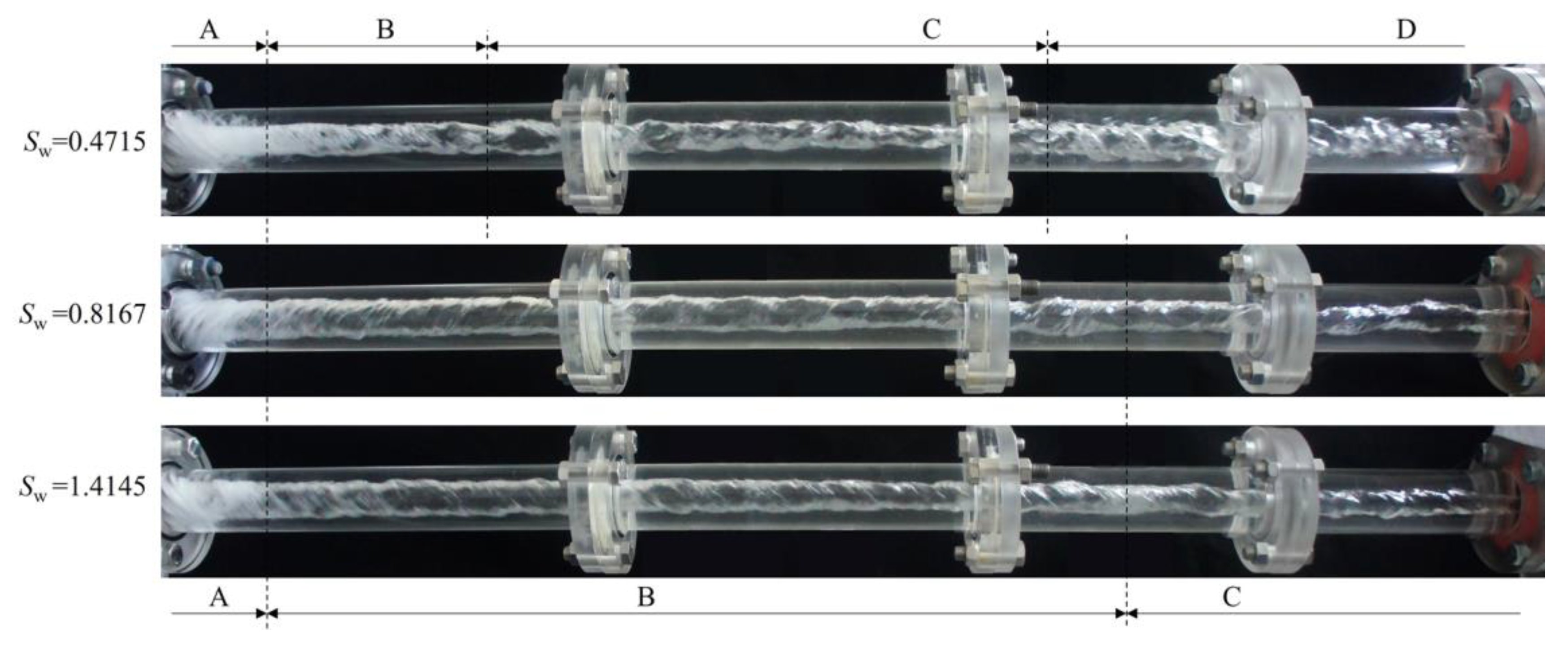 Research on the Gas-Liquid Two-Phase Distribution Behavior and ...