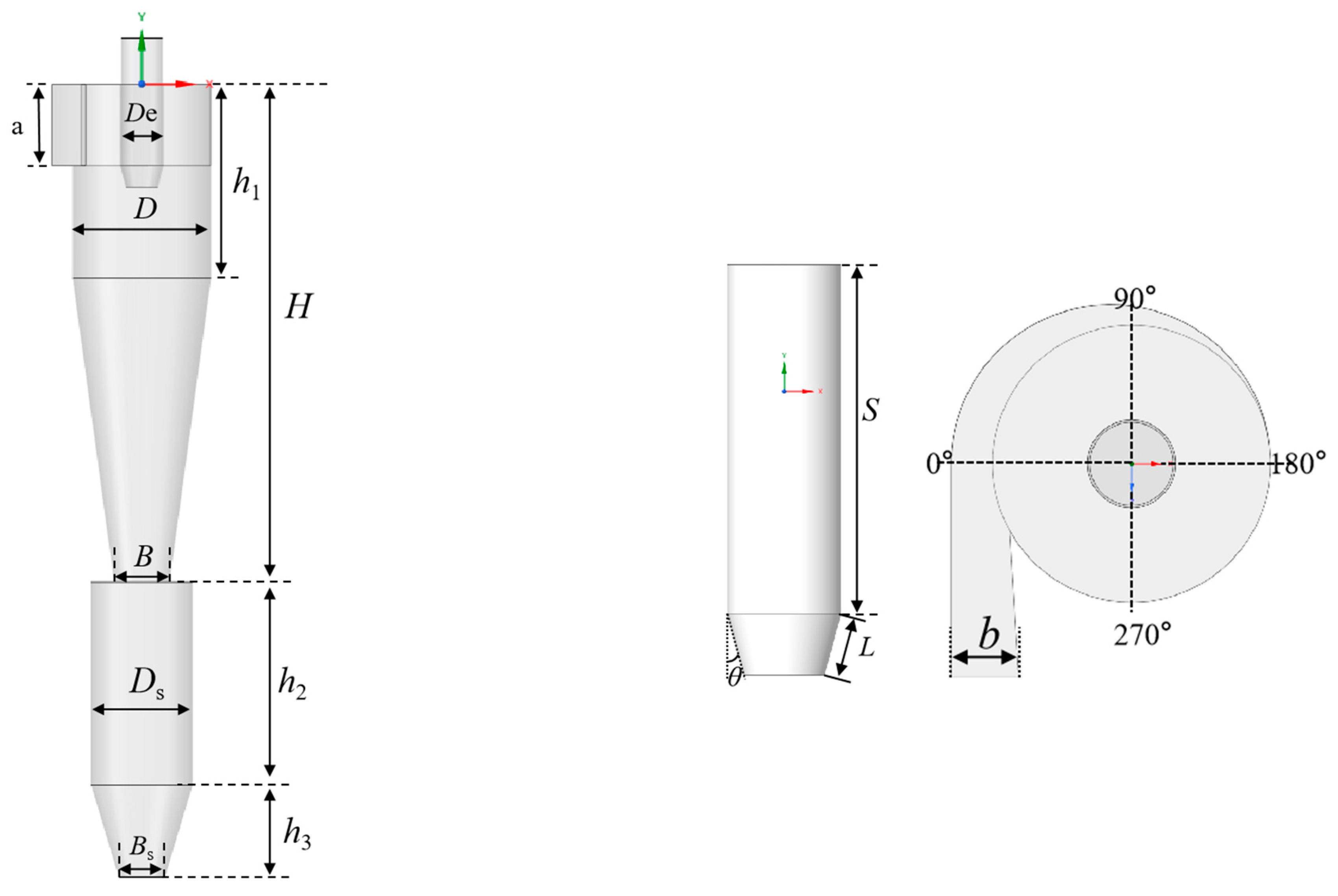 Cyclone Separator Dimensions
