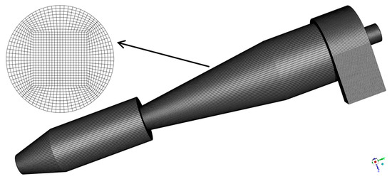 CFD Investigation on the Performance of Cyclone Separators with ...