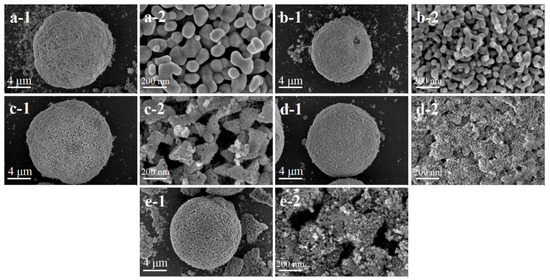 Effects of Calcination Temperature and Calcination Atmosphere on the ...