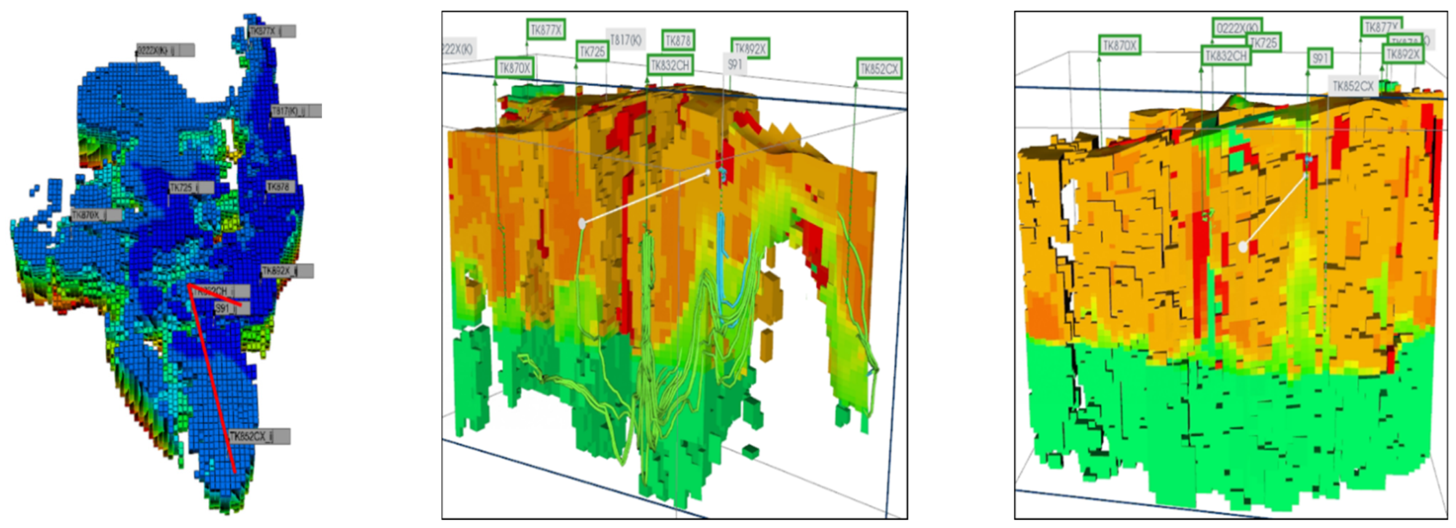 Study on Residual Oil Distribution Law during the Depletion Production ...