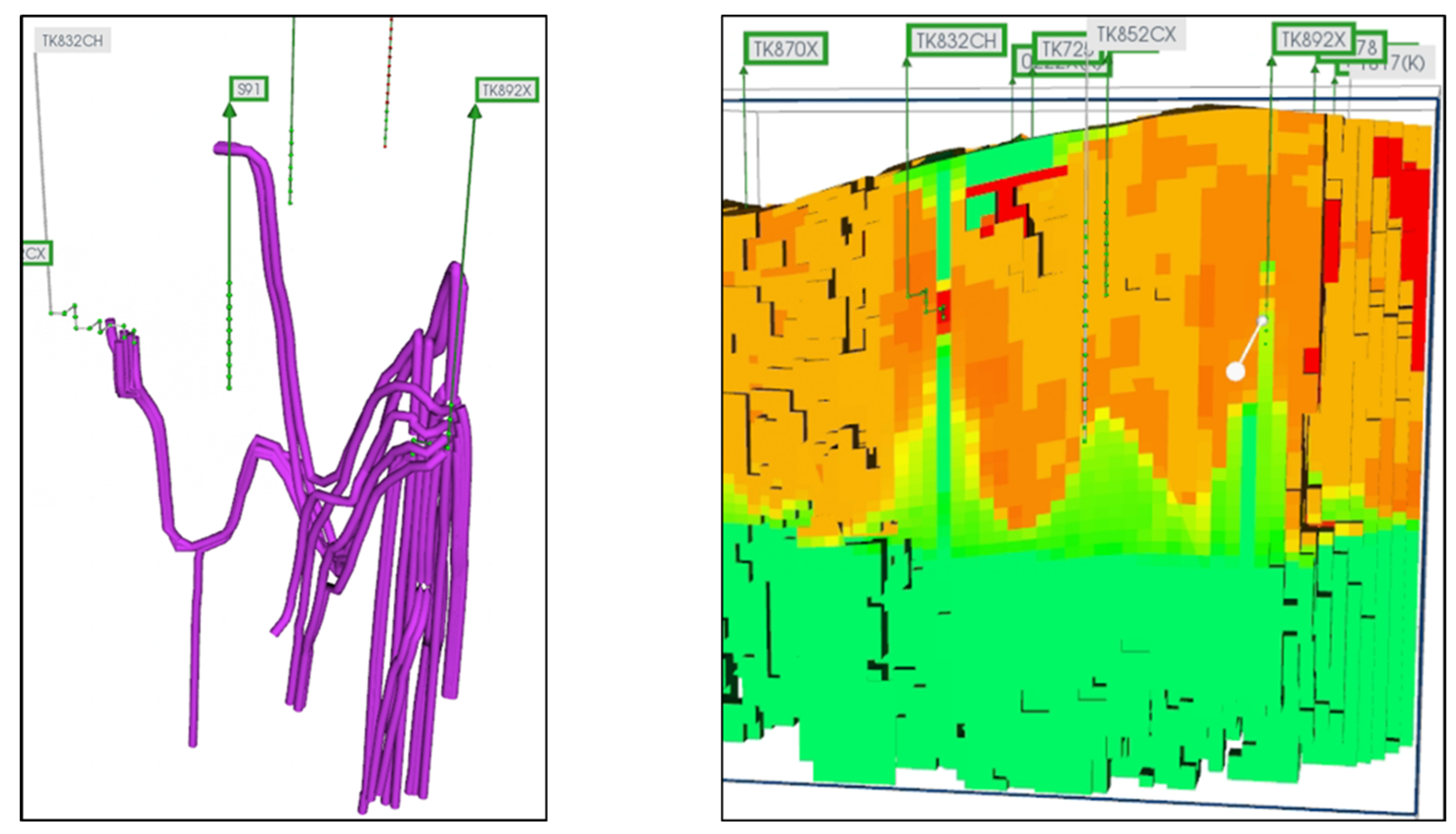 Study on Residual Oil Distribution Law during the Depletion Production ...