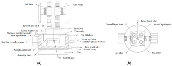 An Experimental Study on the Influence of the Fractal Characteristics ...